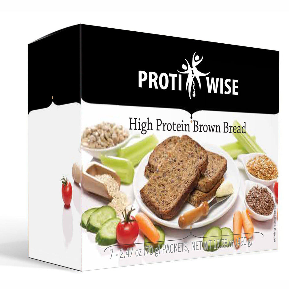 Healthy High Protein Breakfast - Doctors Weight Loss